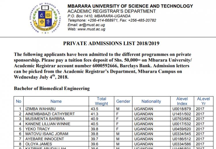 Released! Mbarara University of Science and Technology Private Admission List For 2018/2019 ...