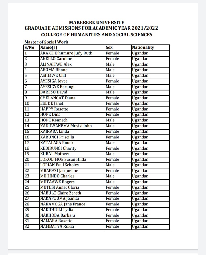 Makerere University Releases Graduate Admission Lists For Academic Year Makerere University Releases Graduate Admission Lists For Academic Year