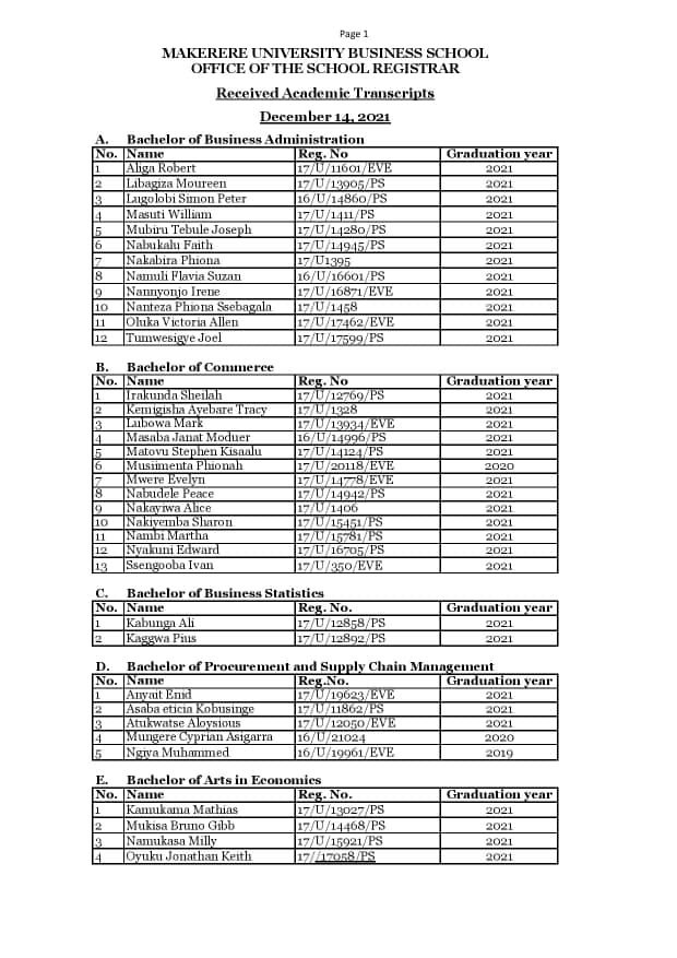 MUBS Releases Latest Batch of Transcripts from 71st Graduation - Campus Bee