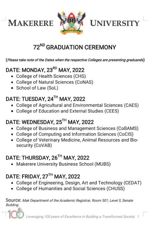 Makerere University Releases Program for 72nd Graduation Ceremony ...
